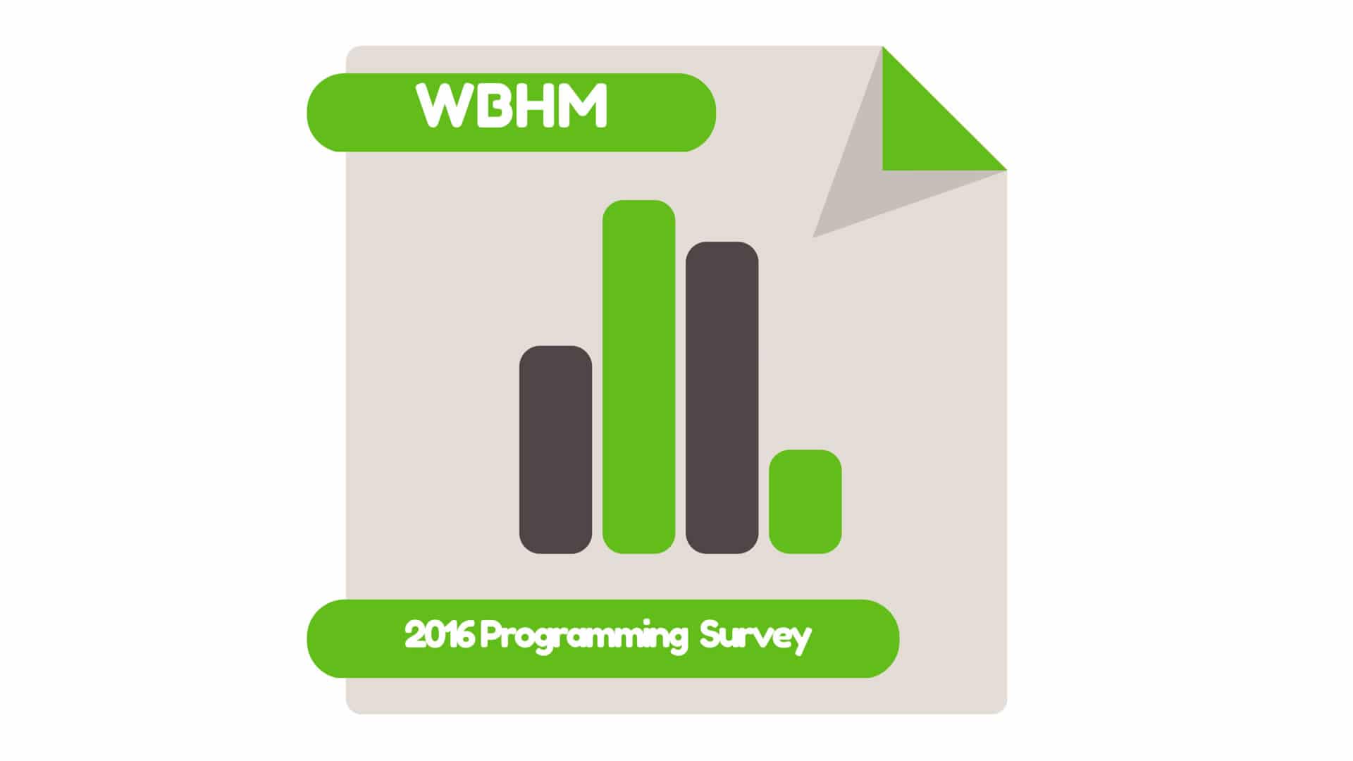 Programming survey | WBHM 90.3